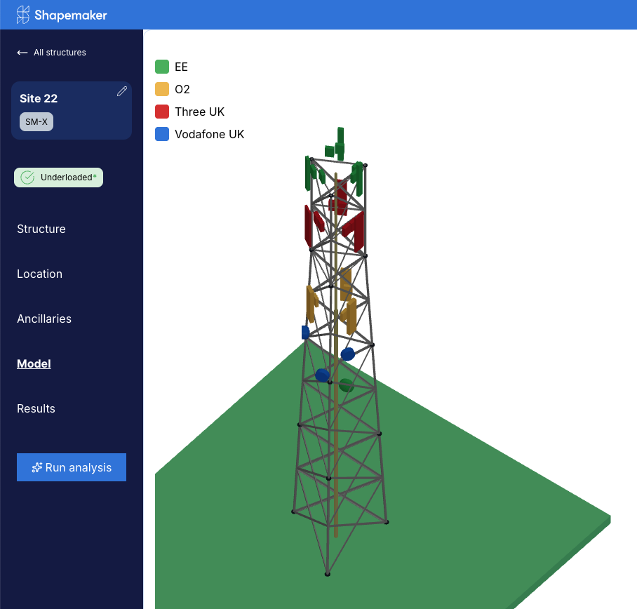 Shapemaker - Telecommunication infrastructure software