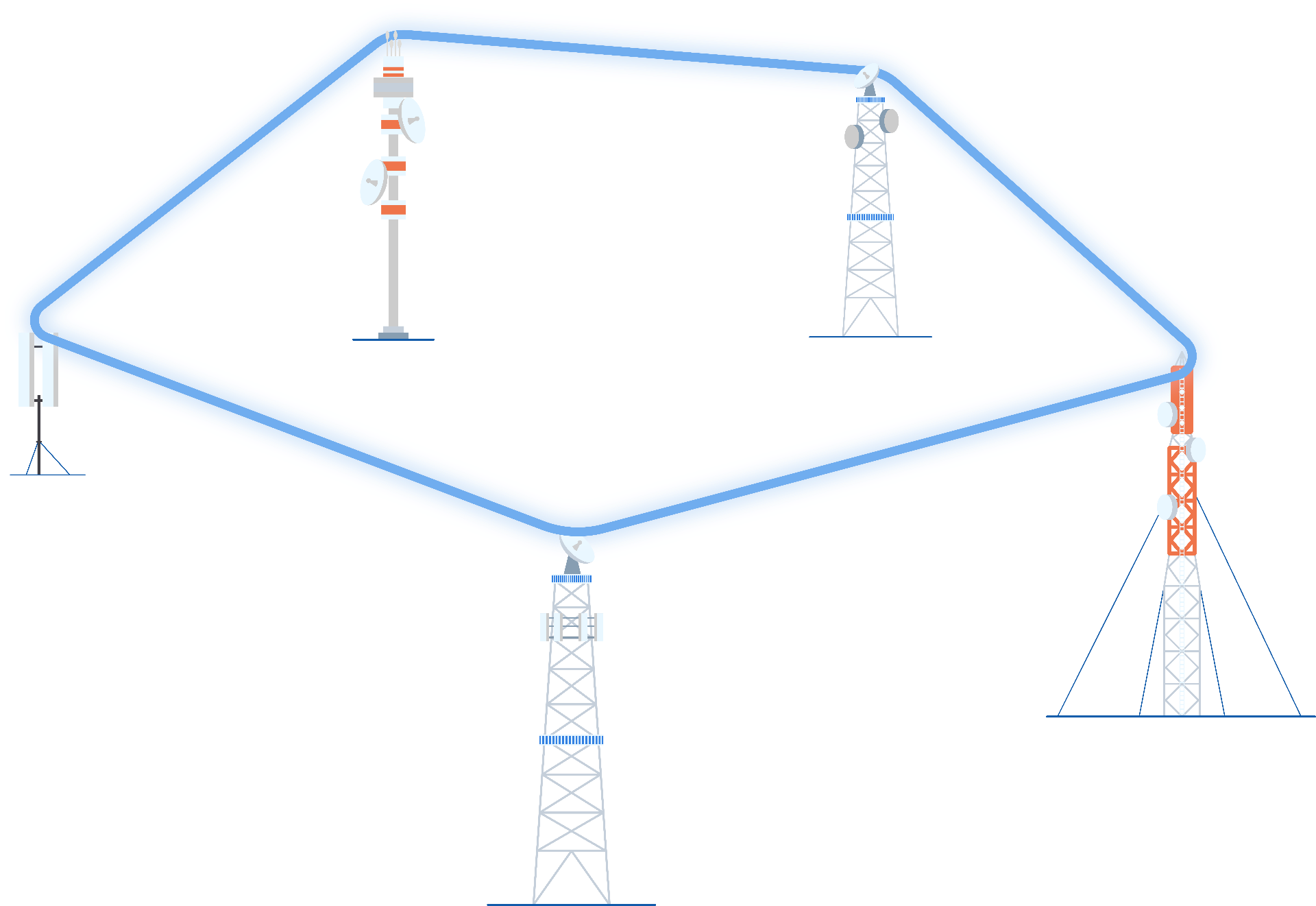 Shapemaker - Telecommunication infrastructure software